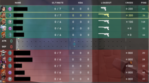 “It’s just a game”: Toxic Triggers in the Competitive FPS Valorant ...