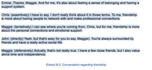 Breaking the Code: Understanding the Dynamics of Gendered Communication ...